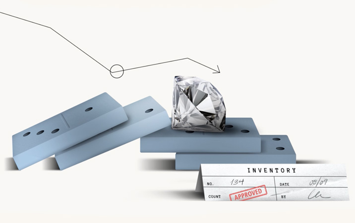 In-Depth Learning - Diamond Learning Center